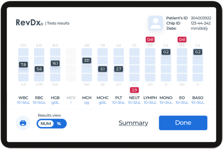 Portable Blood Lab | RevDx™ | EFA Technologies